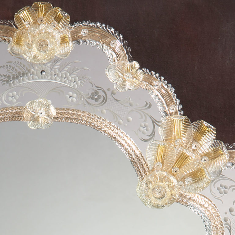 Mirrors Placement - Positioning Mirrors - Don'ts of Mirror Placement