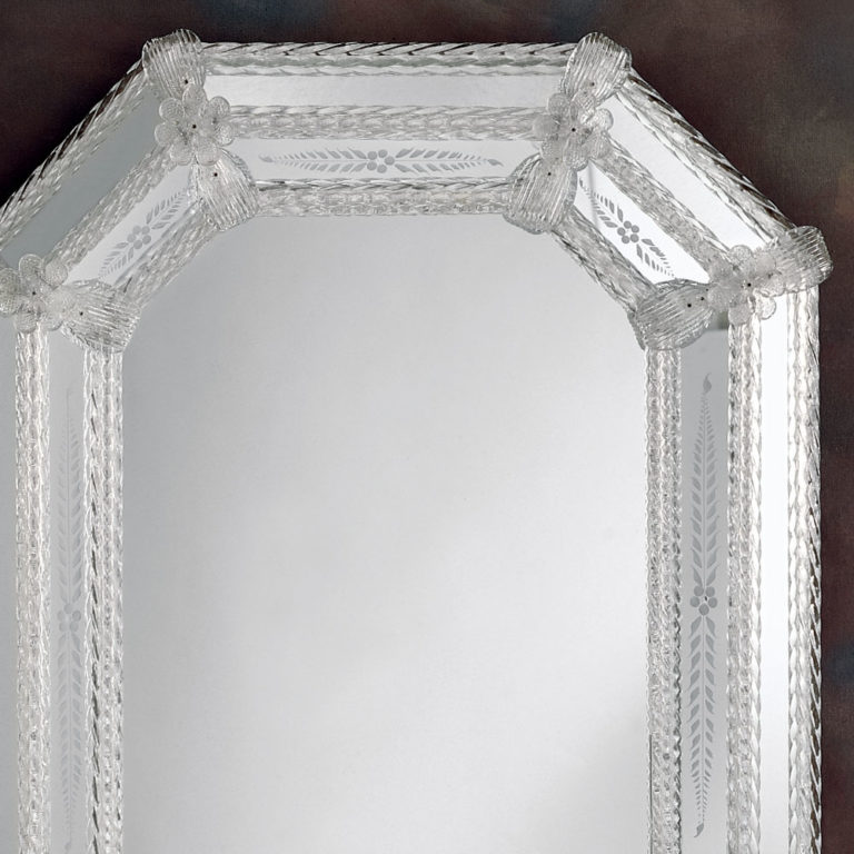 Mirrors Placement - Positioning Mirrors - Don'ts of Mirror Placement