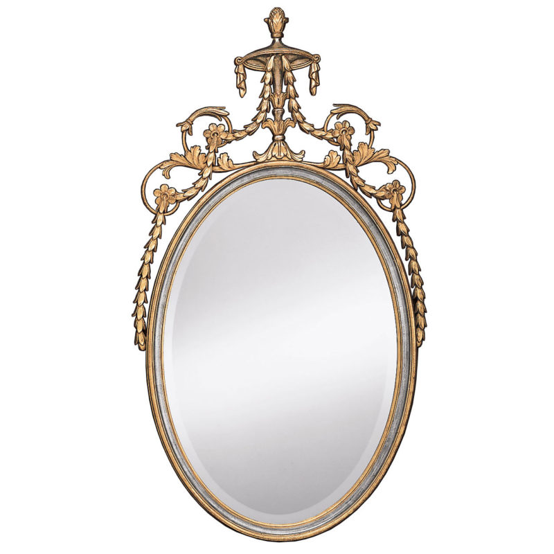 Mirrors Placement - Positioning Mirrors - Don'ts of Mirror Placement